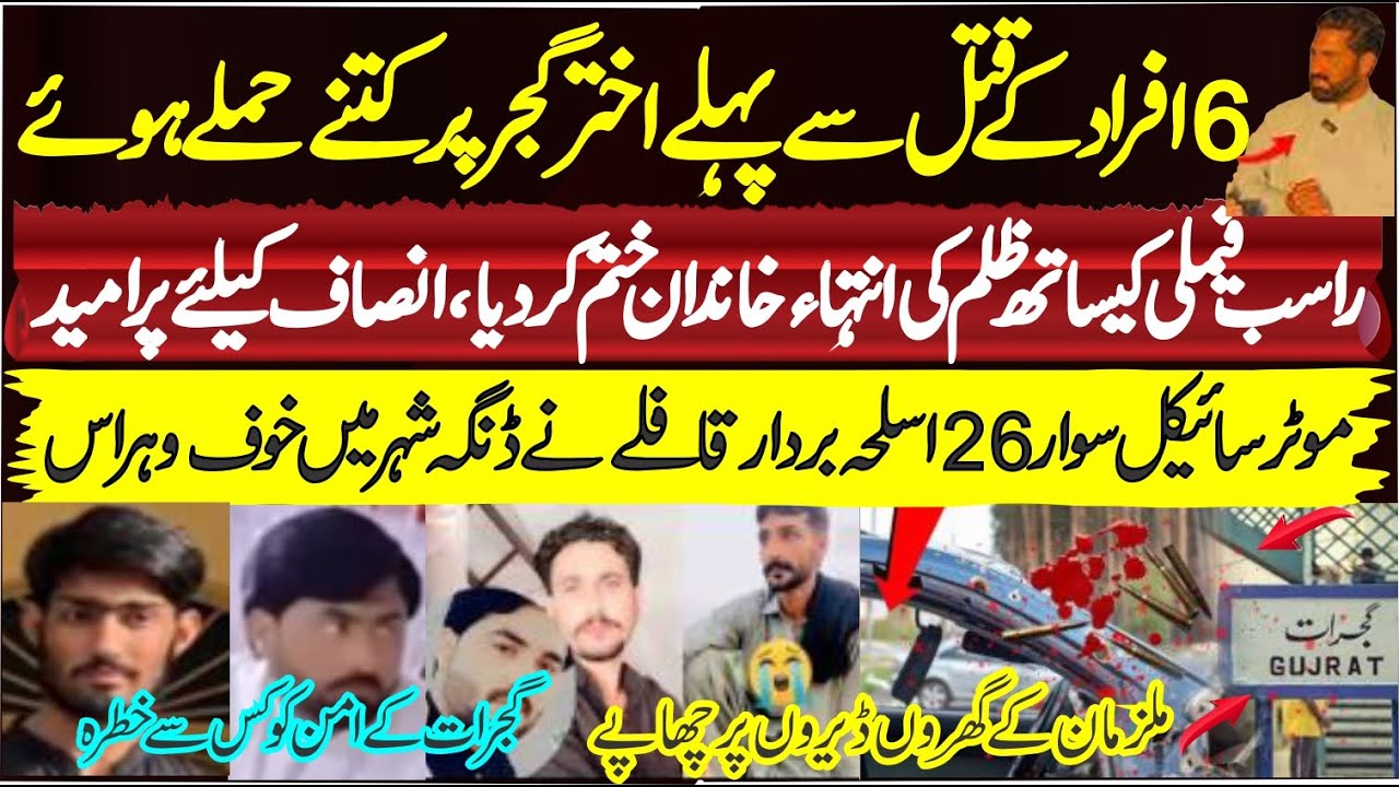 Rishabh Gujjar Family k Sath Zulm ki inteha || Sara Khandan Khatam Kar Diya || UK Digital - YouTube