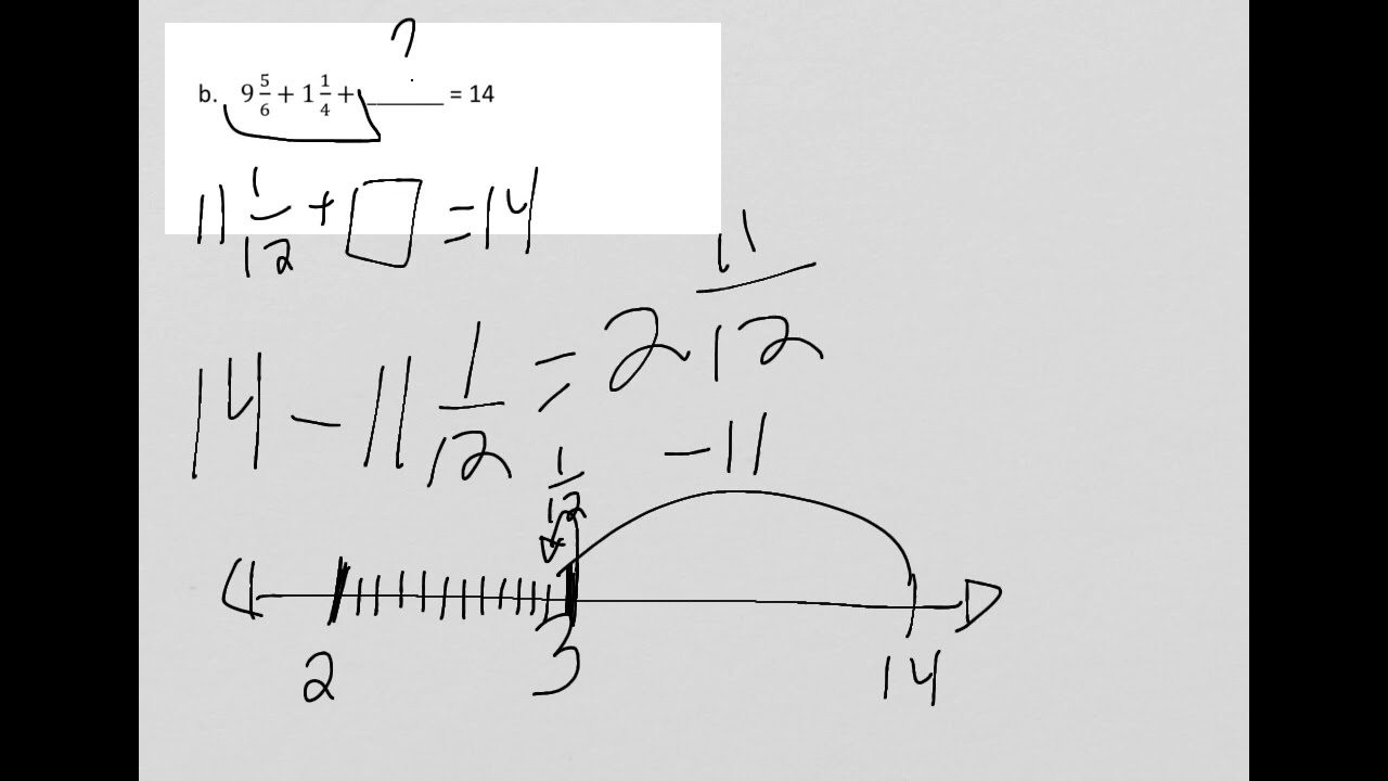 5th Grade Module 3 Lesson 14 - YouTube