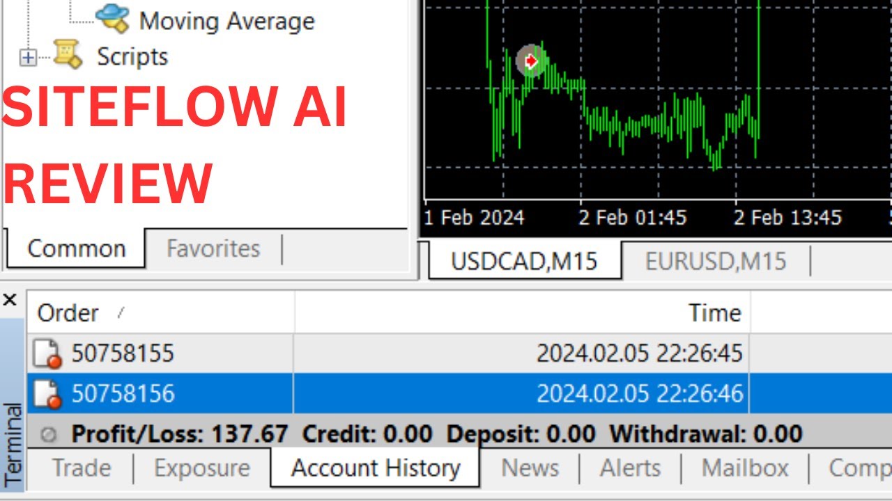 SITEFLOW AI REVIEW| SiteFlow AI Reviews| (Make Money Online)| Watch ...