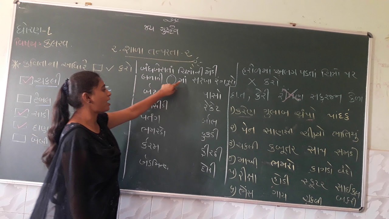 Std 1 kalrav lesson 2 part 1 - YouTube