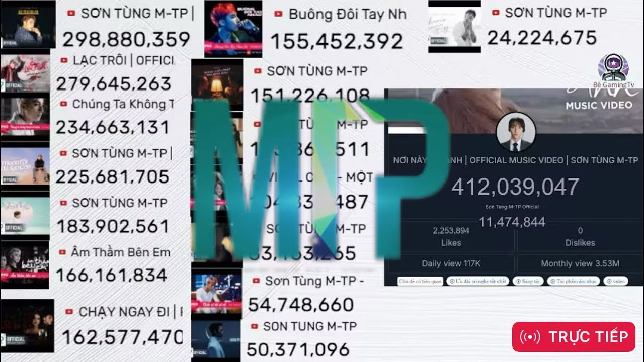 SƠN TÙNG M-TP | LIVE VIEW COUNT [24/7] - YouTube