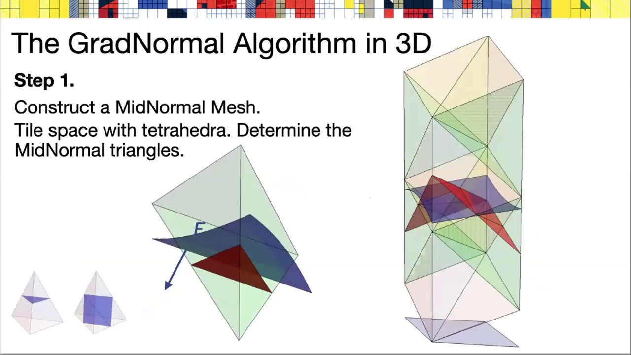 SGP 2020: Approximating isosurfaces by guaranteed-quality triangular ...