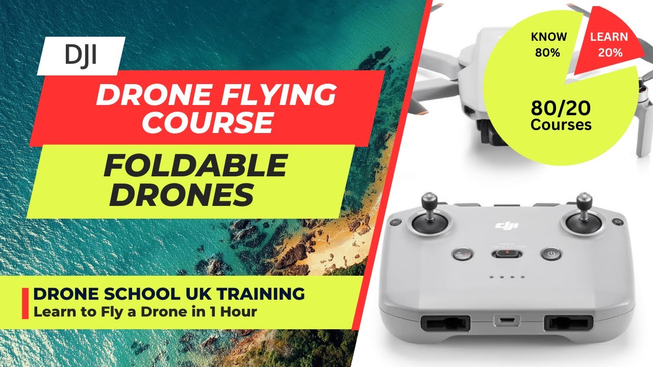 Compare all the DJI Folding drones Old to New from DJI AIR 1 Mavic 3 ...