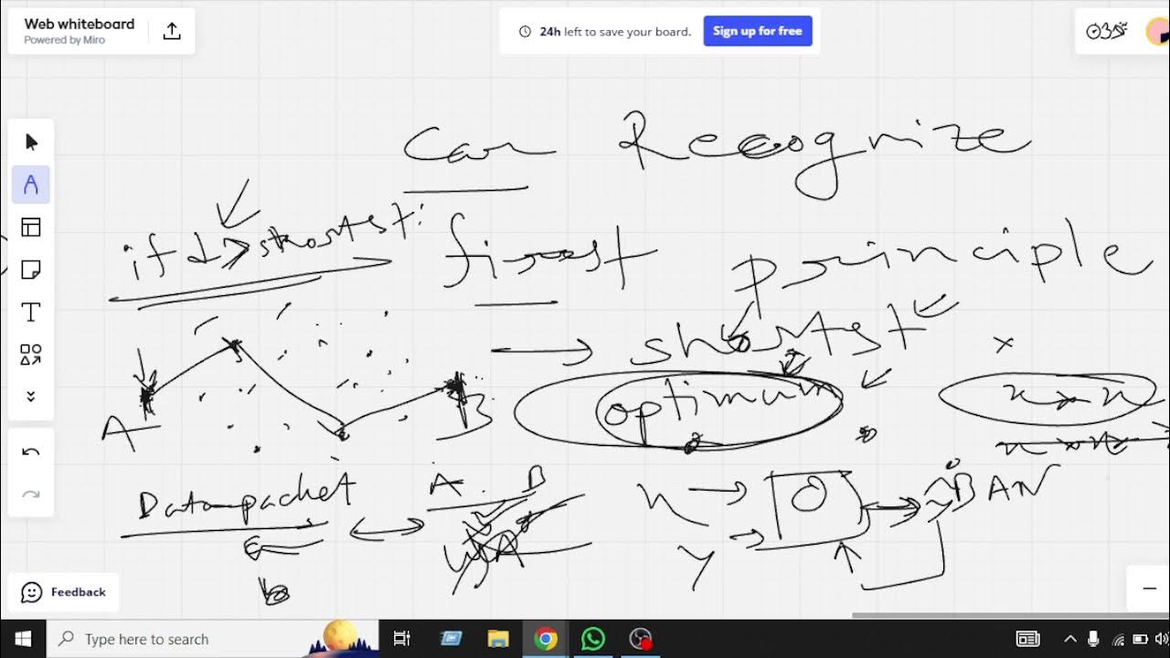 Deep Learning Lecture 2 part1 ( What is an Artificial Neural Network and how it learns ) - YouTube