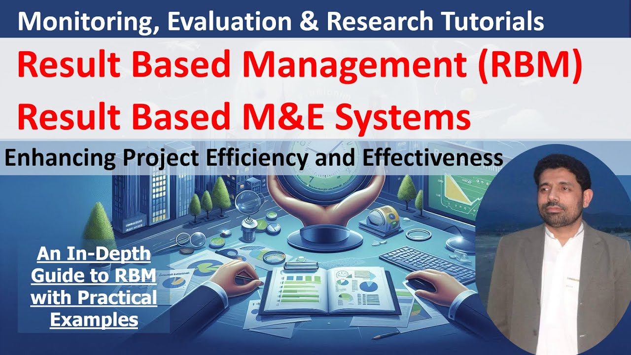 Results Based Management RBM Results Based M E Systems Full Course