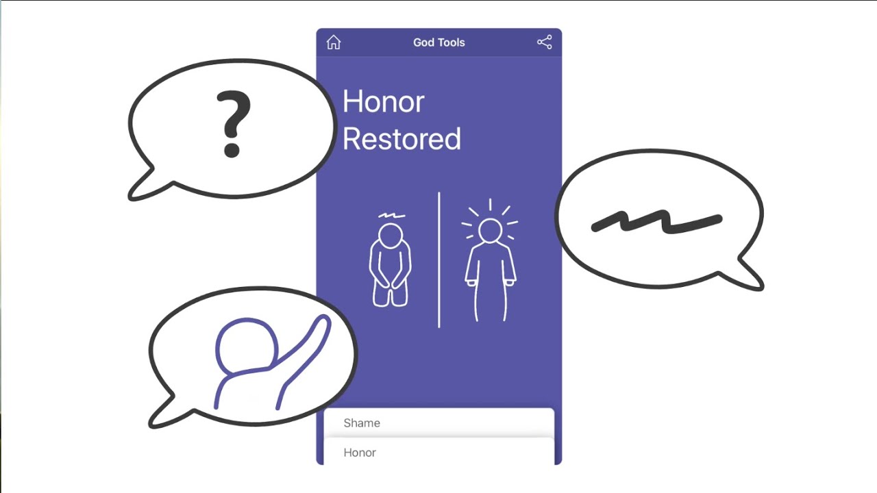 How Do I Use Honor Restored Like a Pro? - YouTube