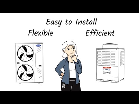 Sigler's VRF: Flexible, Efficient, and Easily Installed Climate Control