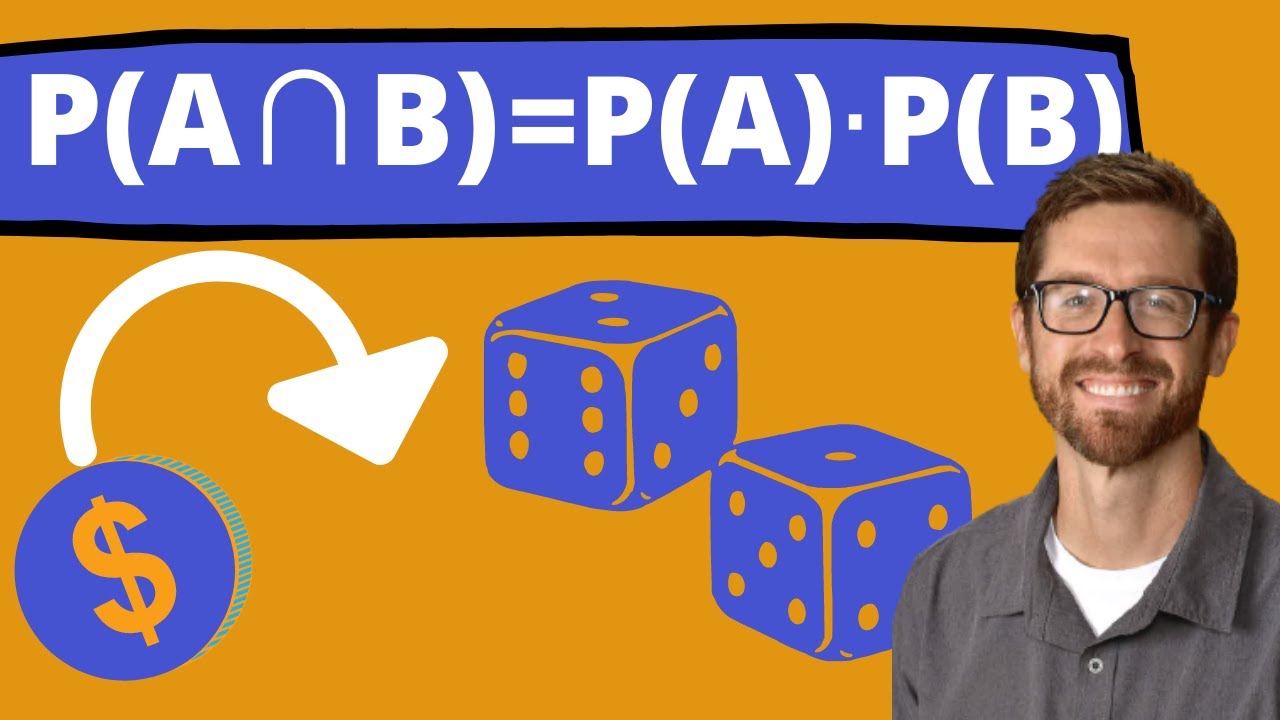 Probability of Independent Events (Multiplication Rule) - YouTube