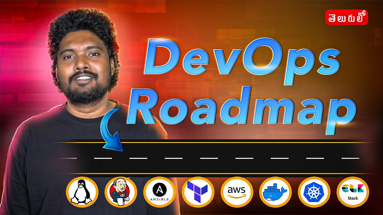 Devops Roadmap | Tools to learn to Become a DevOps Engineer in 2024 ...