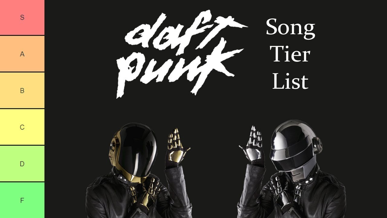 Daft Punk Song Tier List YouTube daft-punk-song-tier-list-youtube