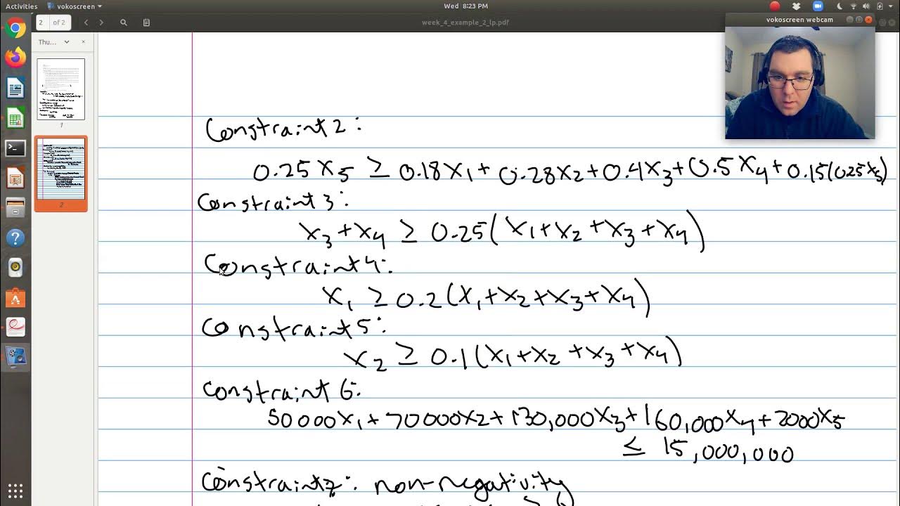Linear Programming (Urban Renewal Model) Example: LibreOffice Calc - YouTube