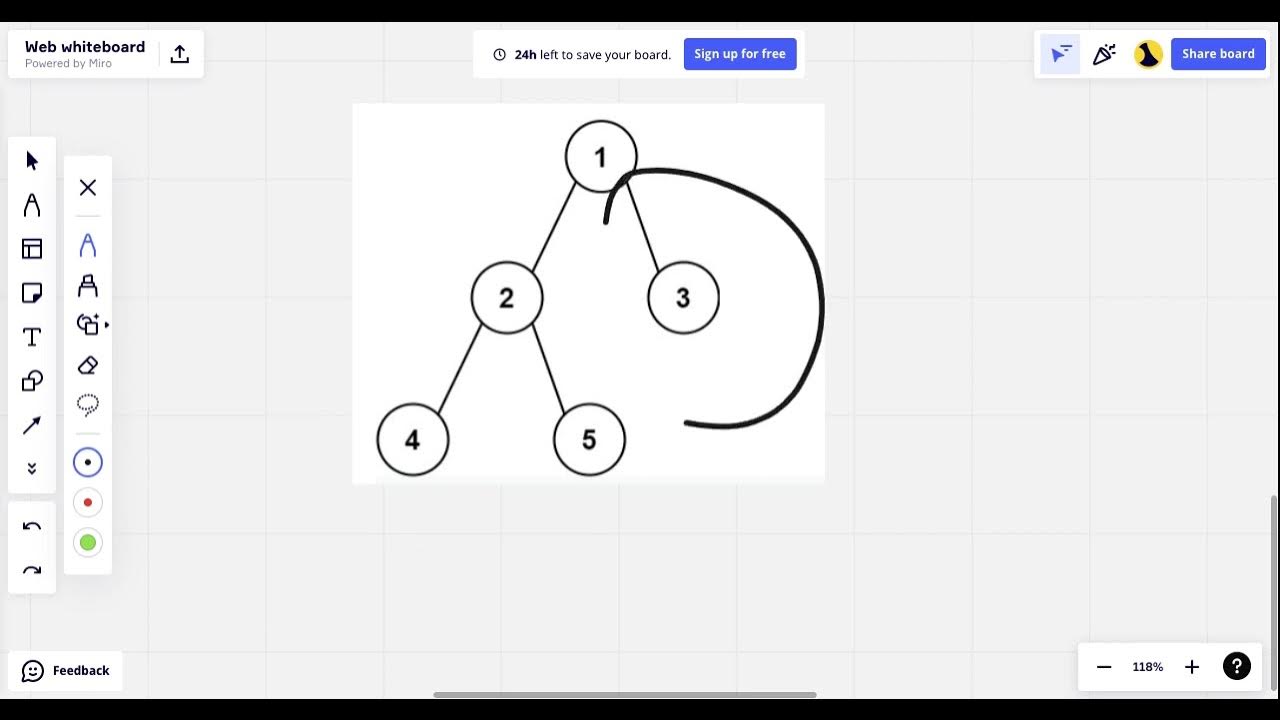 Lc543 Diameter Of Binary Tree Arabic Youtube
