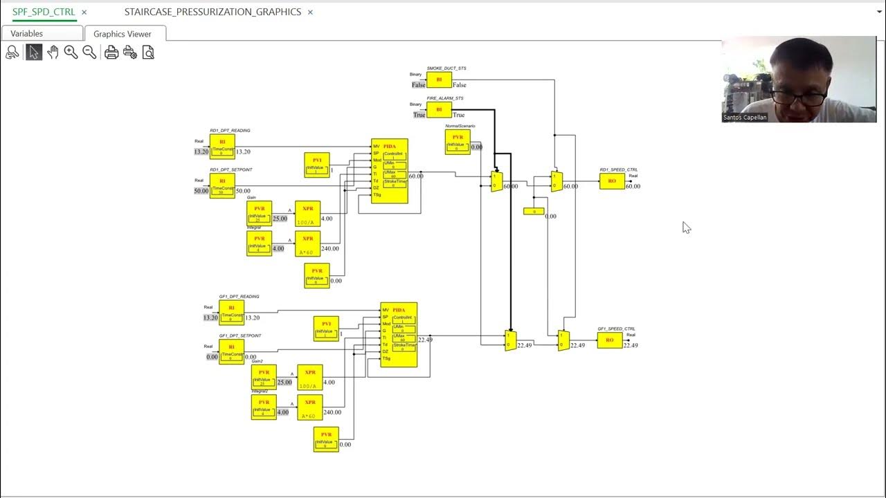 Staircase Pressurization Control Logic Program for VFD speed control. How to become a BMS ...