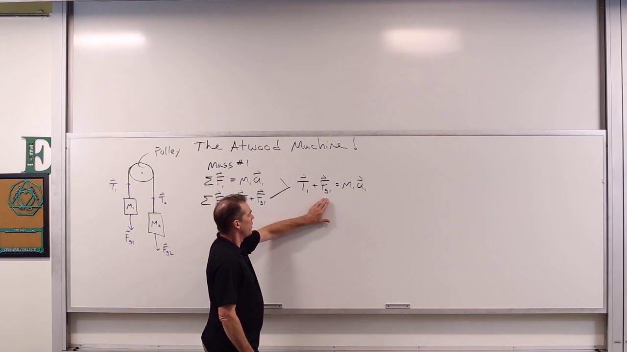 The Atwood Machine - YouTube