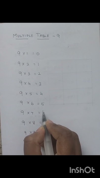 Multiple table tricks - YouTube