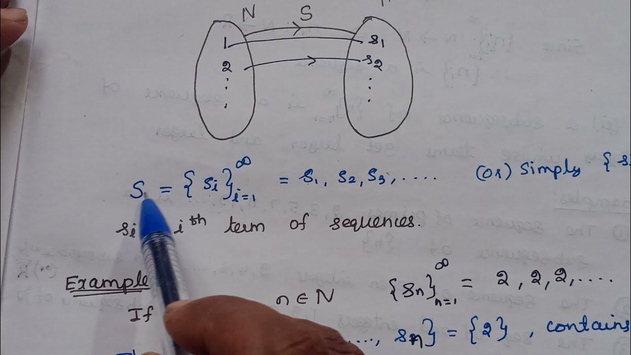 Sequence # Subsequence # Real Analysis # n th term of sequence - YouTube