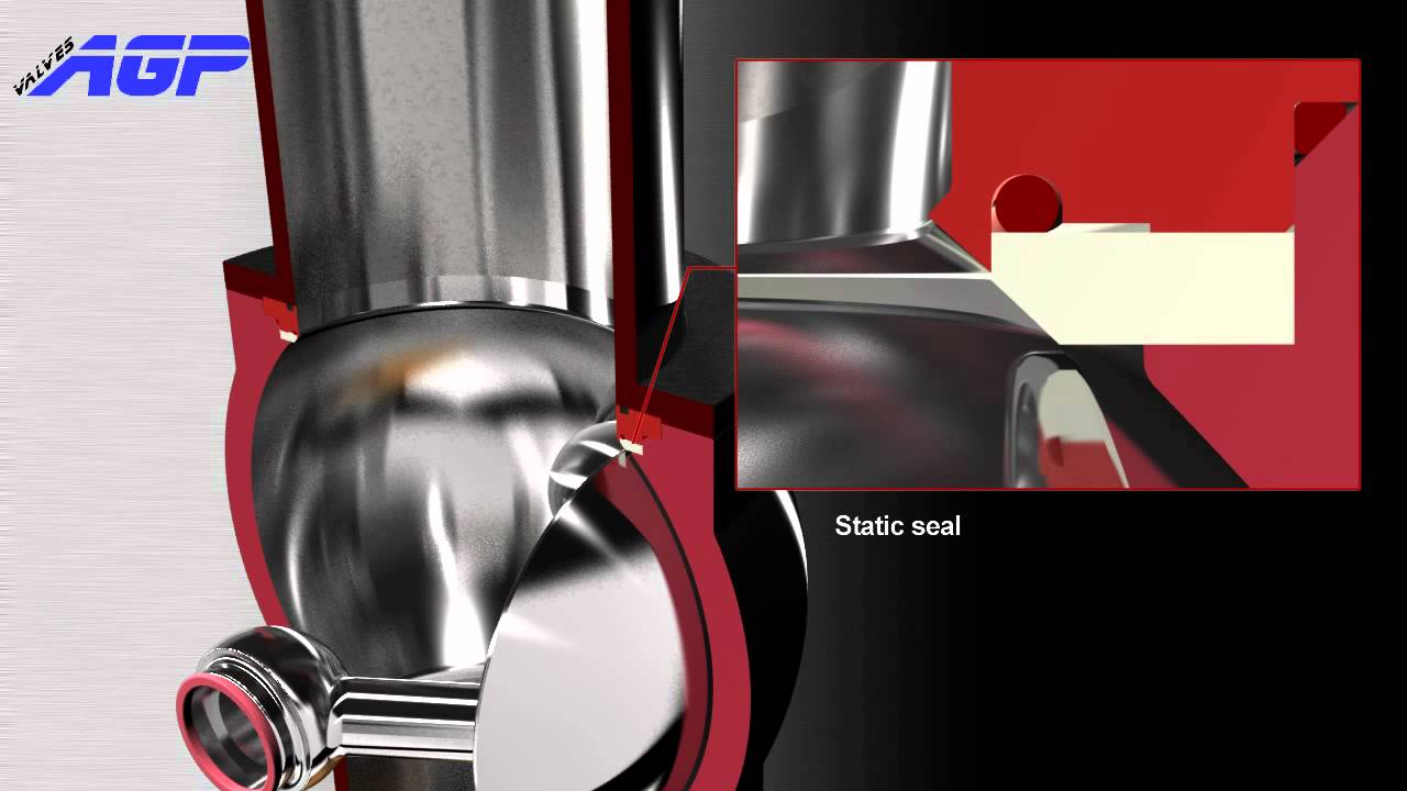 AGP Ball Segment Valves - YouTube