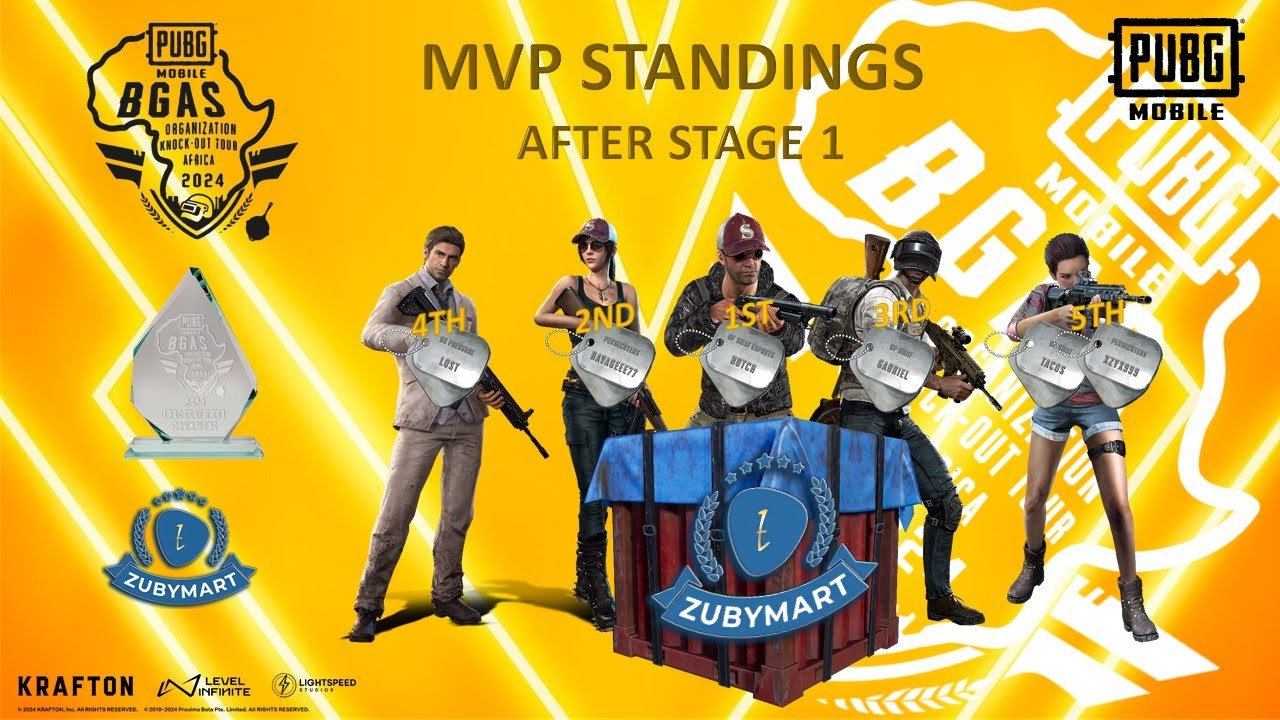 MVP AFTER STAGE 2 - YouTube