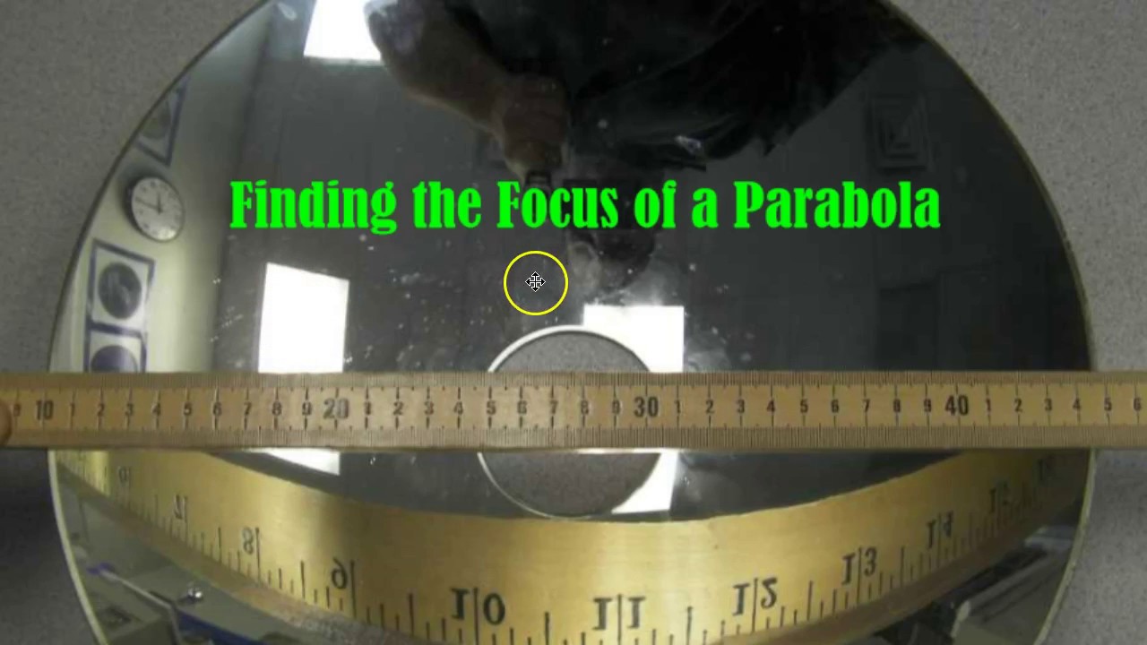Focus equation of Parabola - YouTube