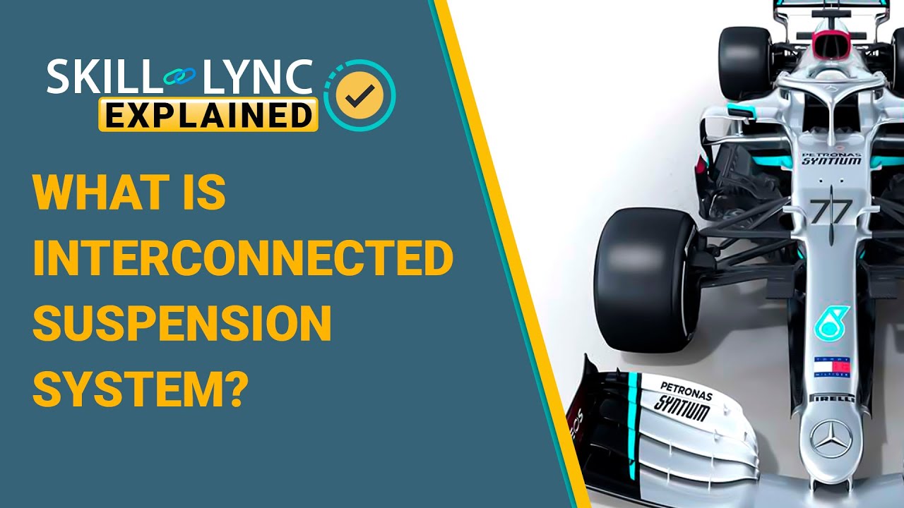 What Is Interconnected Suspension System Skill Lync Explained YouTube What Is Interconnected Suspension System Skill Lync Explained YouTube