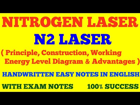 NITROGEN LASER || N2 LASER || LASER PHYSICS | NITROGEN LASER NOTES IN ...