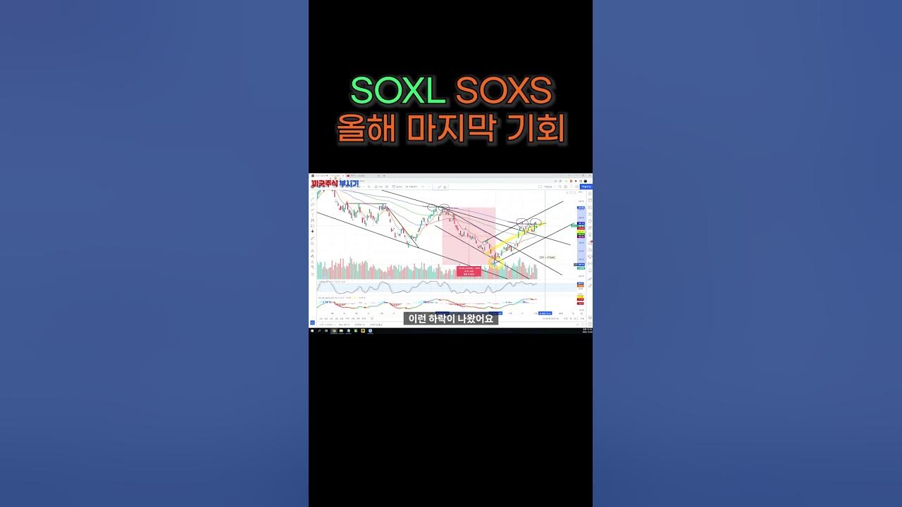 SOXL SOXS 기회 절대 놓치지 마세요 #Shorts - YouTube