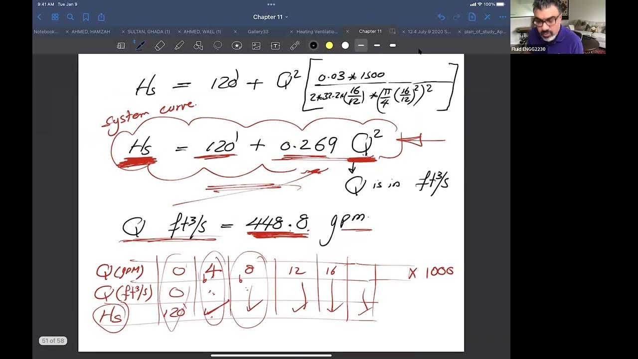 Lecture 21 - YouTube