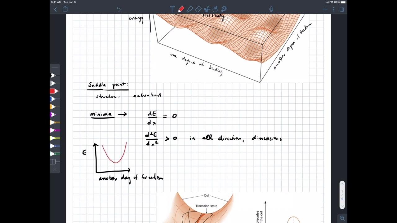 F2022 552 L24 Ch 7.1 - YouTube