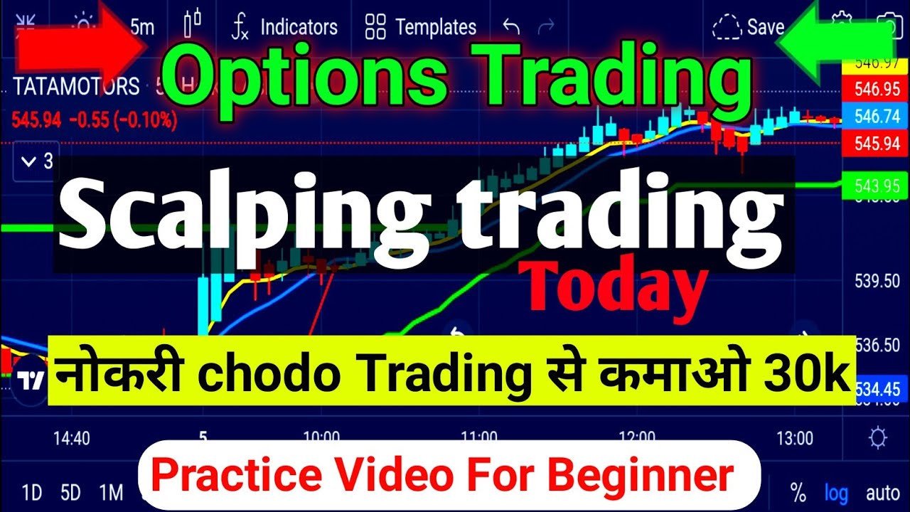 Options trading Scalping Trading Practice Video NIFTY,, NIFTY Bank ...