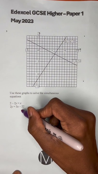 Edexcel Gcse Higher Noncalc Mathinar Simultaneousequations Shorts Youtube