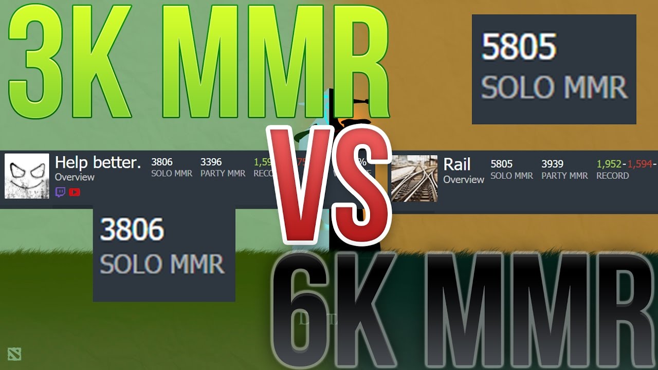 Dota 2 - 3k MMR vs 6k MMR - YouTube