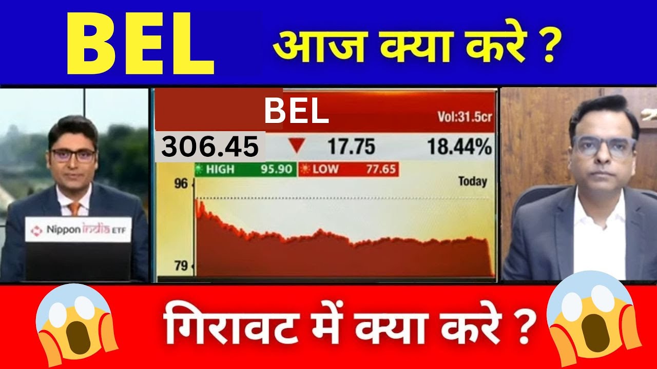 BEL SHARE LATEST NEWS TODAY, BEL SHARE ANALYSIS, BEL SHARE TARGET PRICE ...