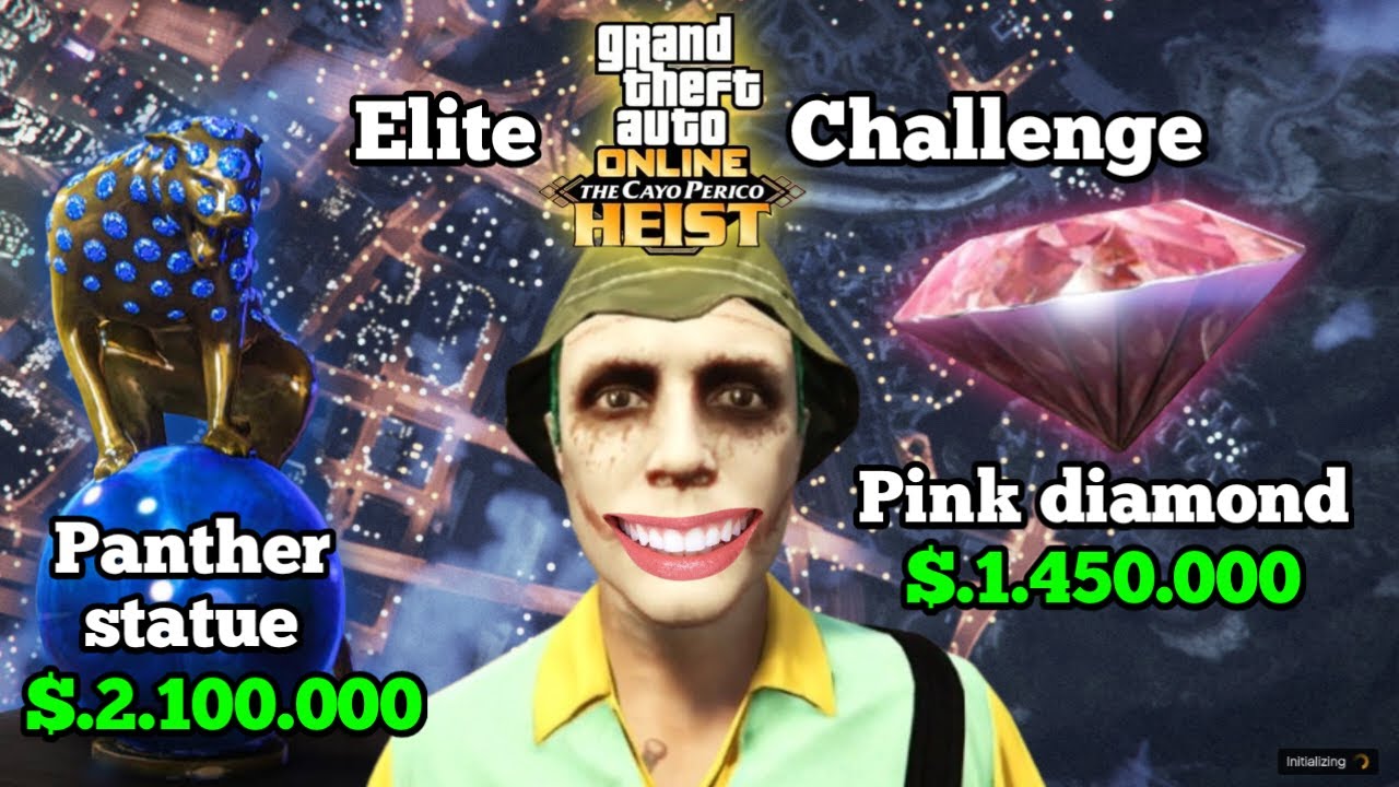 Panther statue & Pink diamond in 1 video! | #cayopericoheist # ...