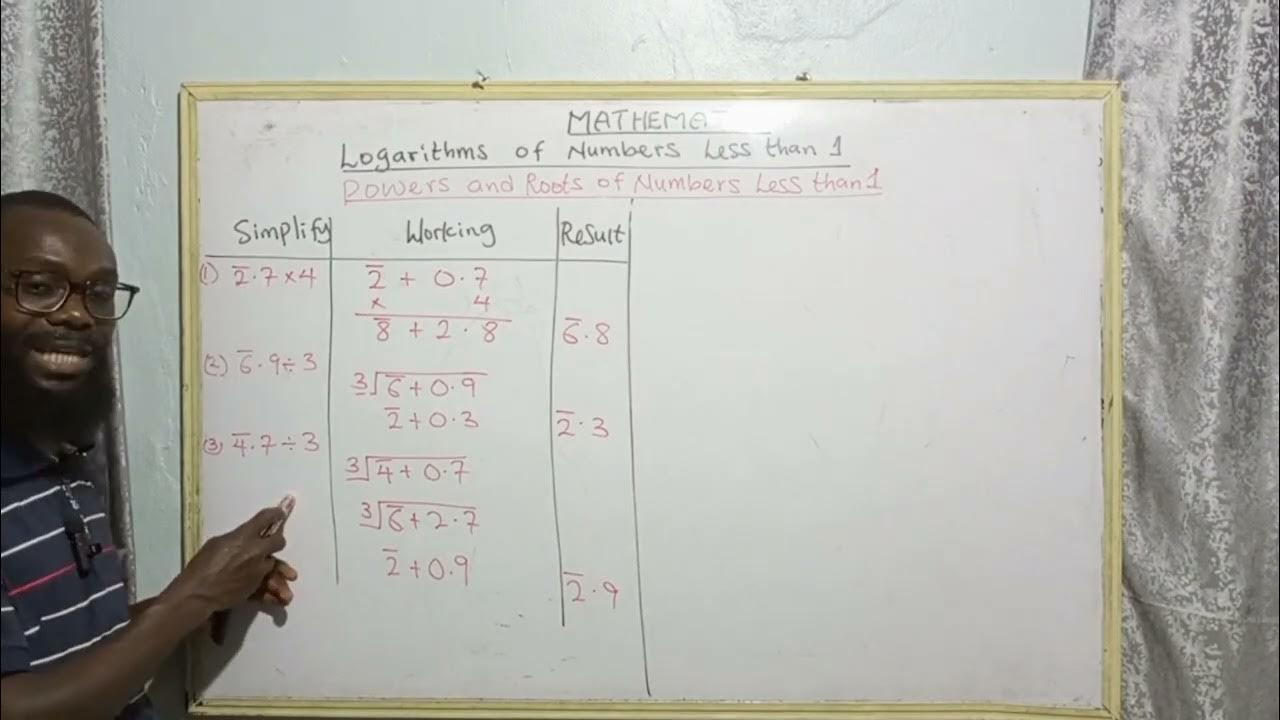 Logarithms of Numbers less than 1|Lesson Two - YouTube