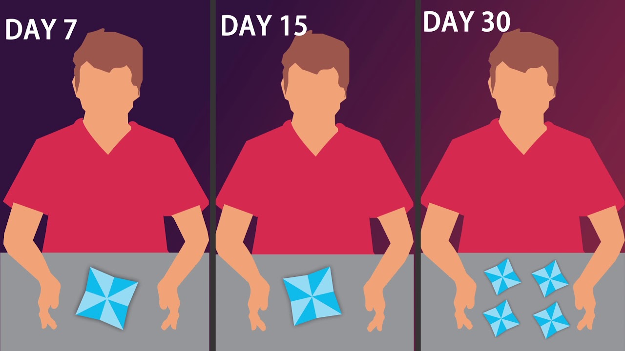 Aplicación para aprender telequinesis fácilmente ¡¡¡-Telekinesis ...