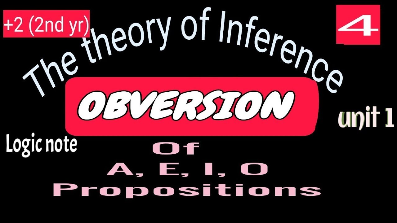M2, L4 Obversion of A ,E ,I, O, propositions, +2 2nd yr Logic, unit. 1 ...