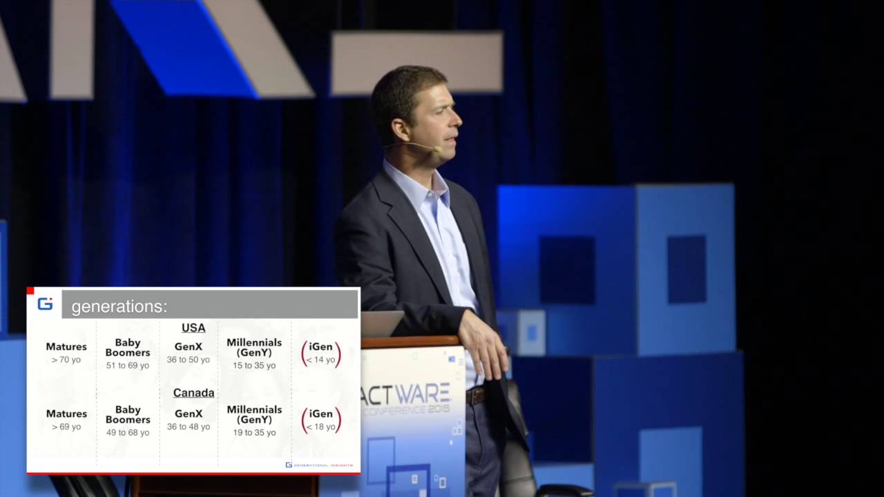 Generation Descriptions plus Hazards of the Gen X Manager - YouTube