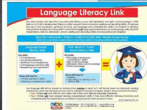 Developing Oral Language and Narrative Skills - YouTube