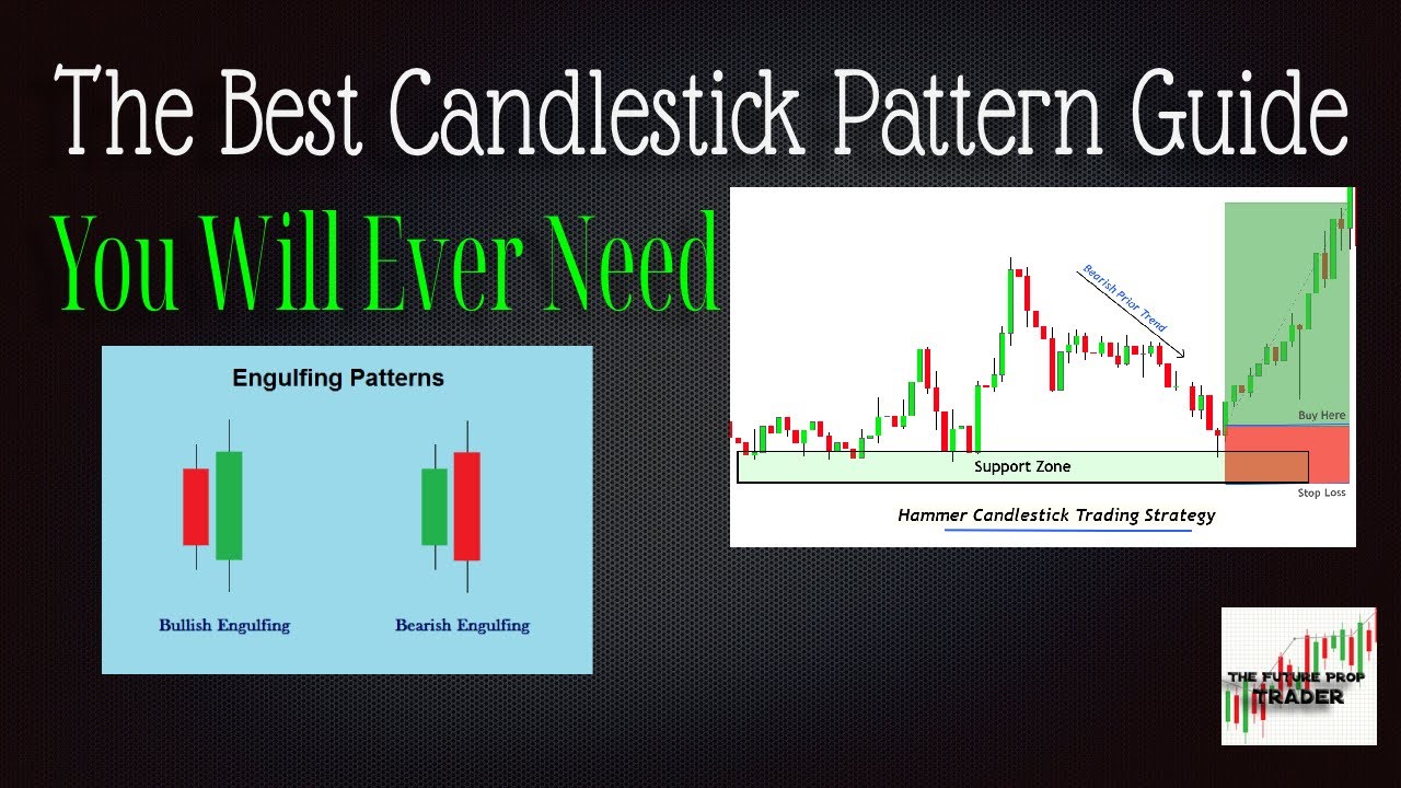 The Best Candlestick Pattern Guide Beginners (Secret) - YouTube