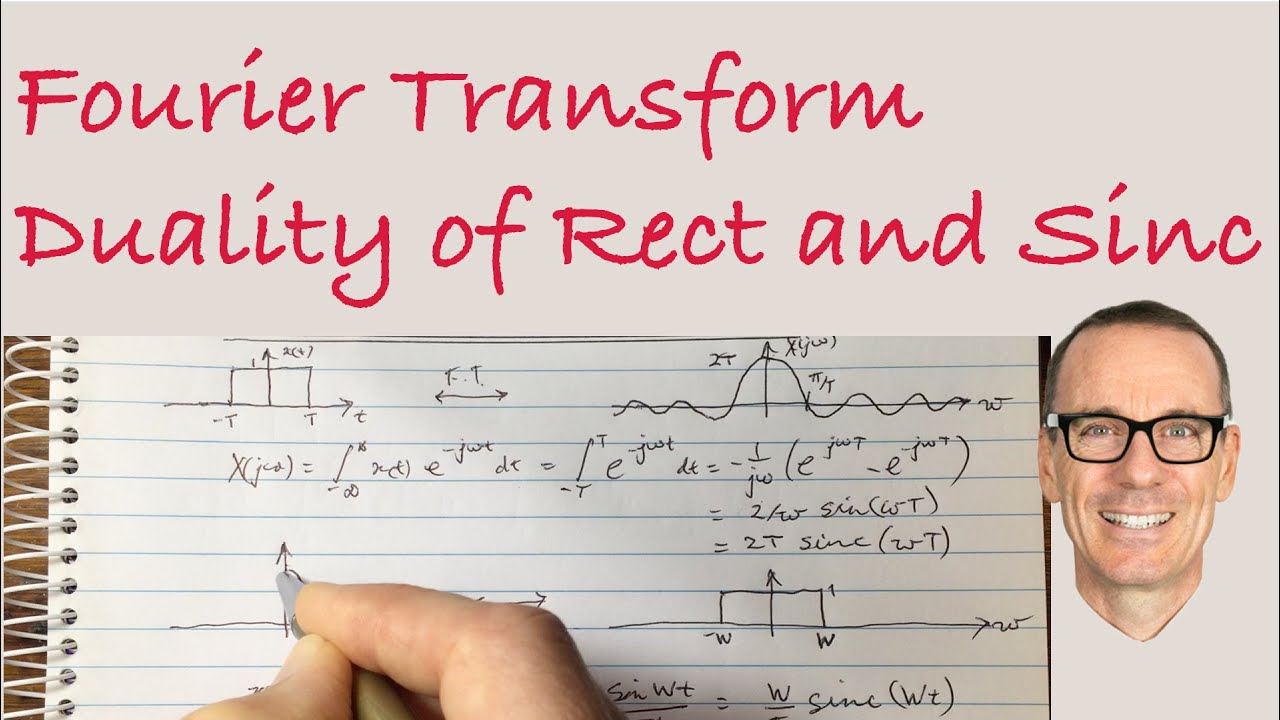 Fourier Transform Duality Rect And Sinc Functions YouTube