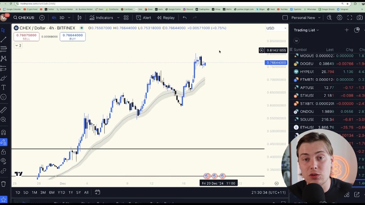 Miles Deutscher Sees "Mind Blowing" Chintai CHEX Pipeline #chex #rwa #crypto #tradfi - YouTube