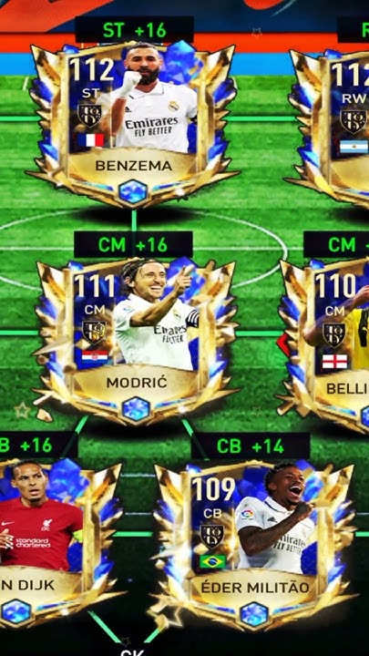 Utoty Ultimate Team Of The Year Squad In Fifa Mobile 23 Fifa23 Shorts