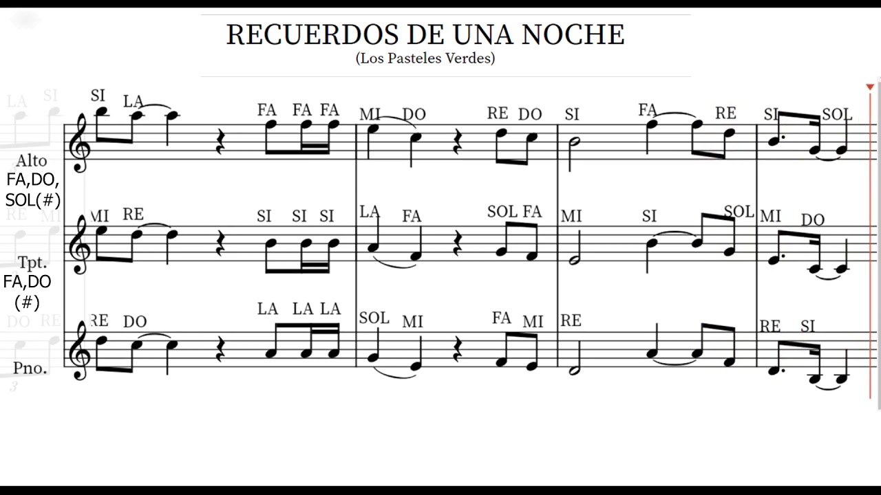 Recuerdos de una noche - Pasteles verdes- Notas musicales para ...