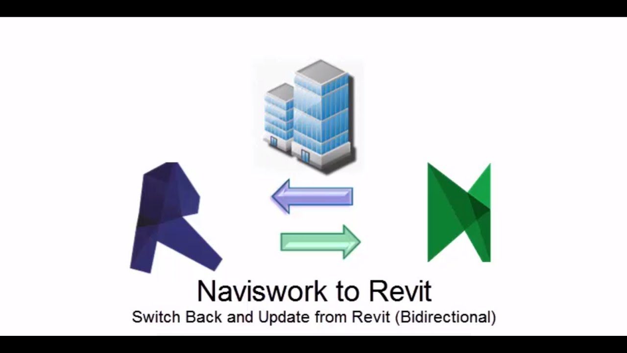 Naviswork to Revit Switch Back and Update from Revit Bidirectional ...