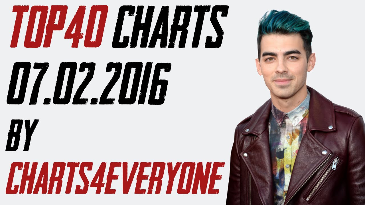 Top 40 Charts 07 Februar February 2016 YouTube top-40-charts-07-februar-february-2016-youtube
