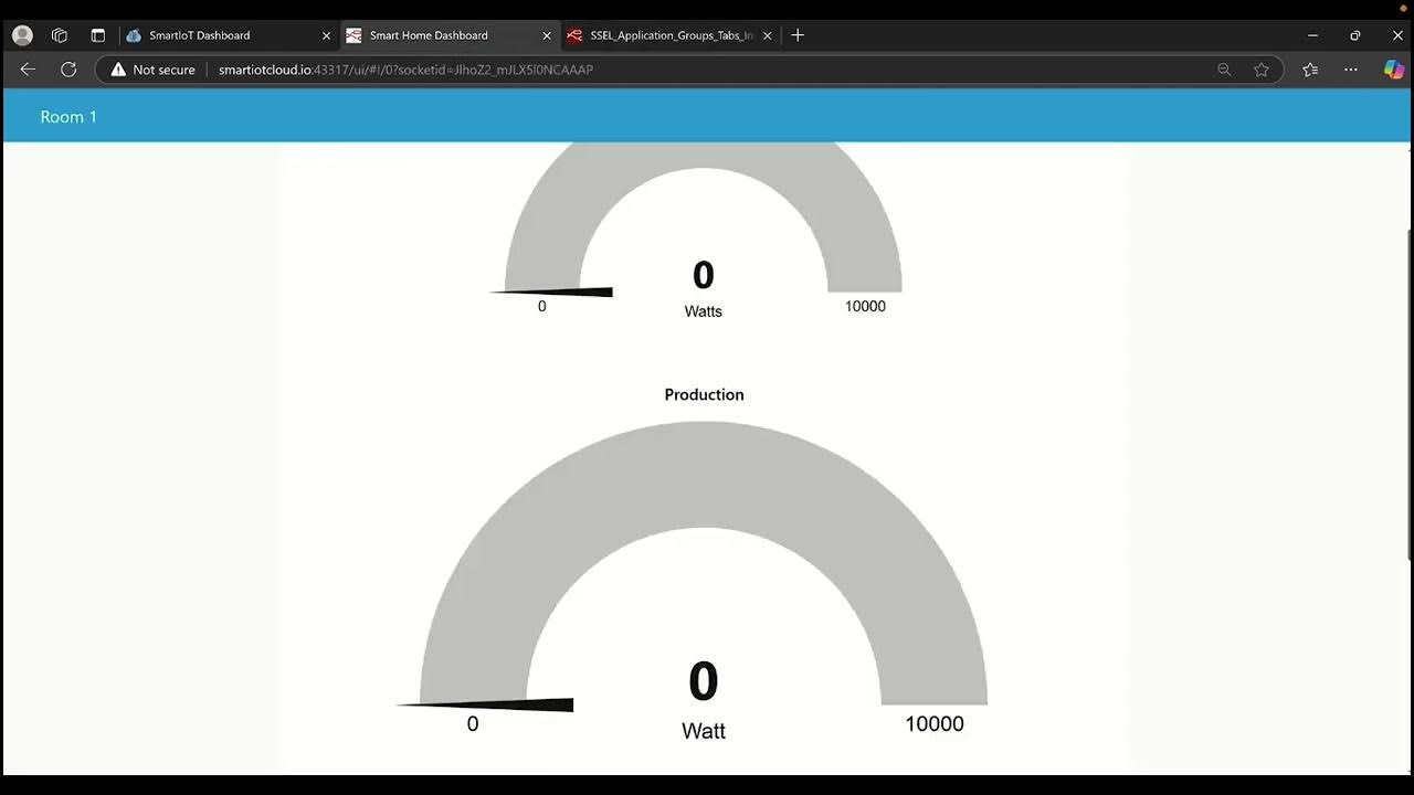 Node-Red Tutorial 4: Dashboard Design Introduction to Dashboard Design ...