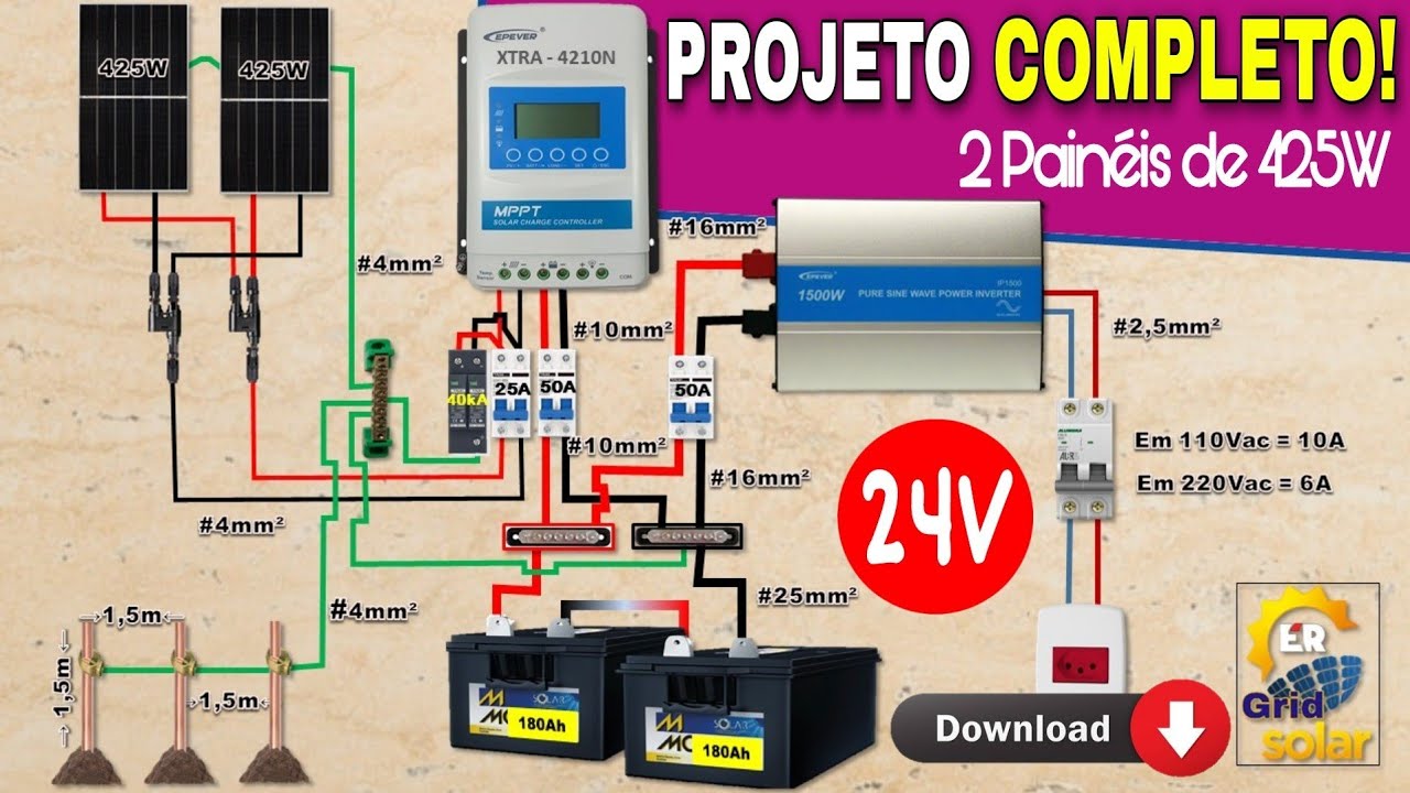 Projeto de Um Sistema de Energia Solar Off Grid Com 2 Painéis Solares ...