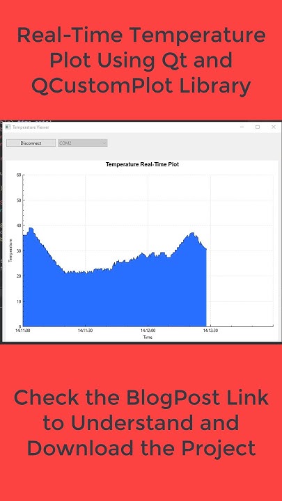 Real-Time Temperature/Data Plot Using Qt and QCustomPlot #qt #qcustomplot #real-time - YouTube