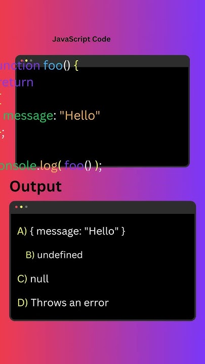 64 Javascript Interview Question Javascriptinterview Javascript Coding Javascripttutorial