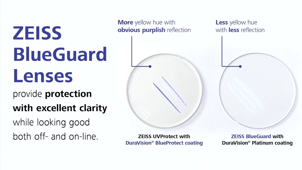 Zeiss BlueGuard: Uncover a Unique Lens Kit | Blueguard Demo| - YouTube